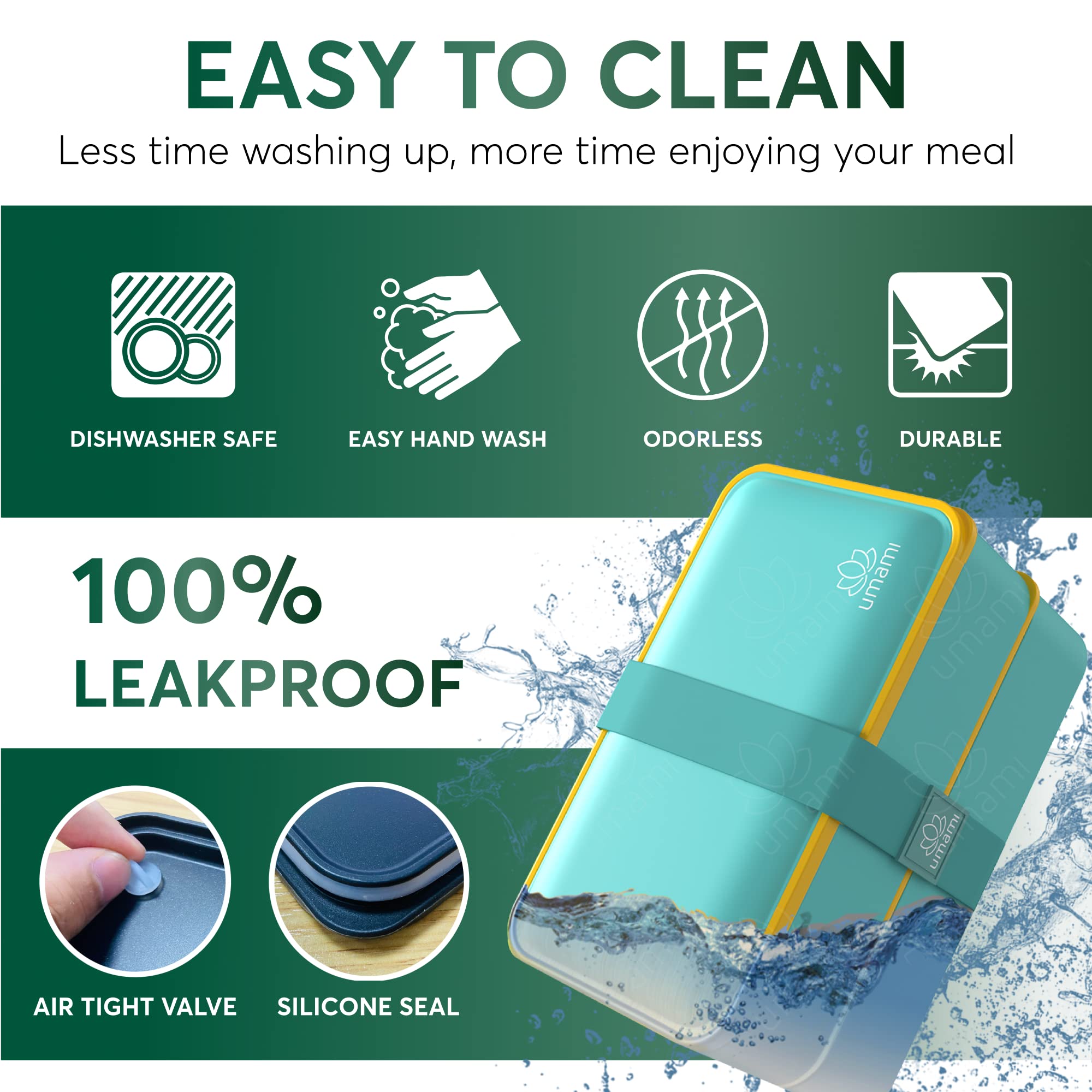 Original Bento Box Classic Fresh Turquoise – Umami Bentos